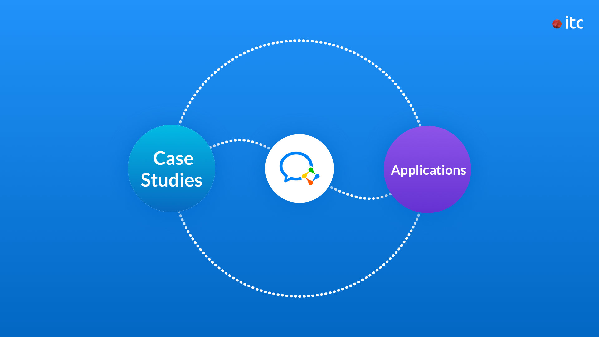 Building a WeChat Work Ecosystem - Case Studies and Applications - IT ...