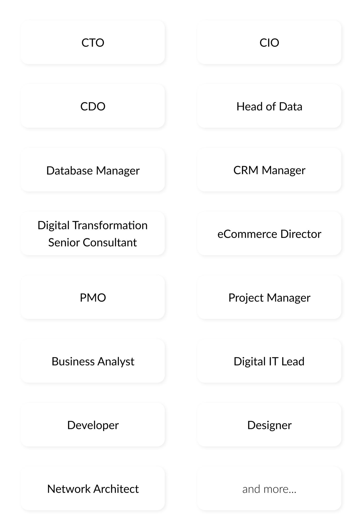 Digital Transformation Services in China, APAC, and Globally - ITC