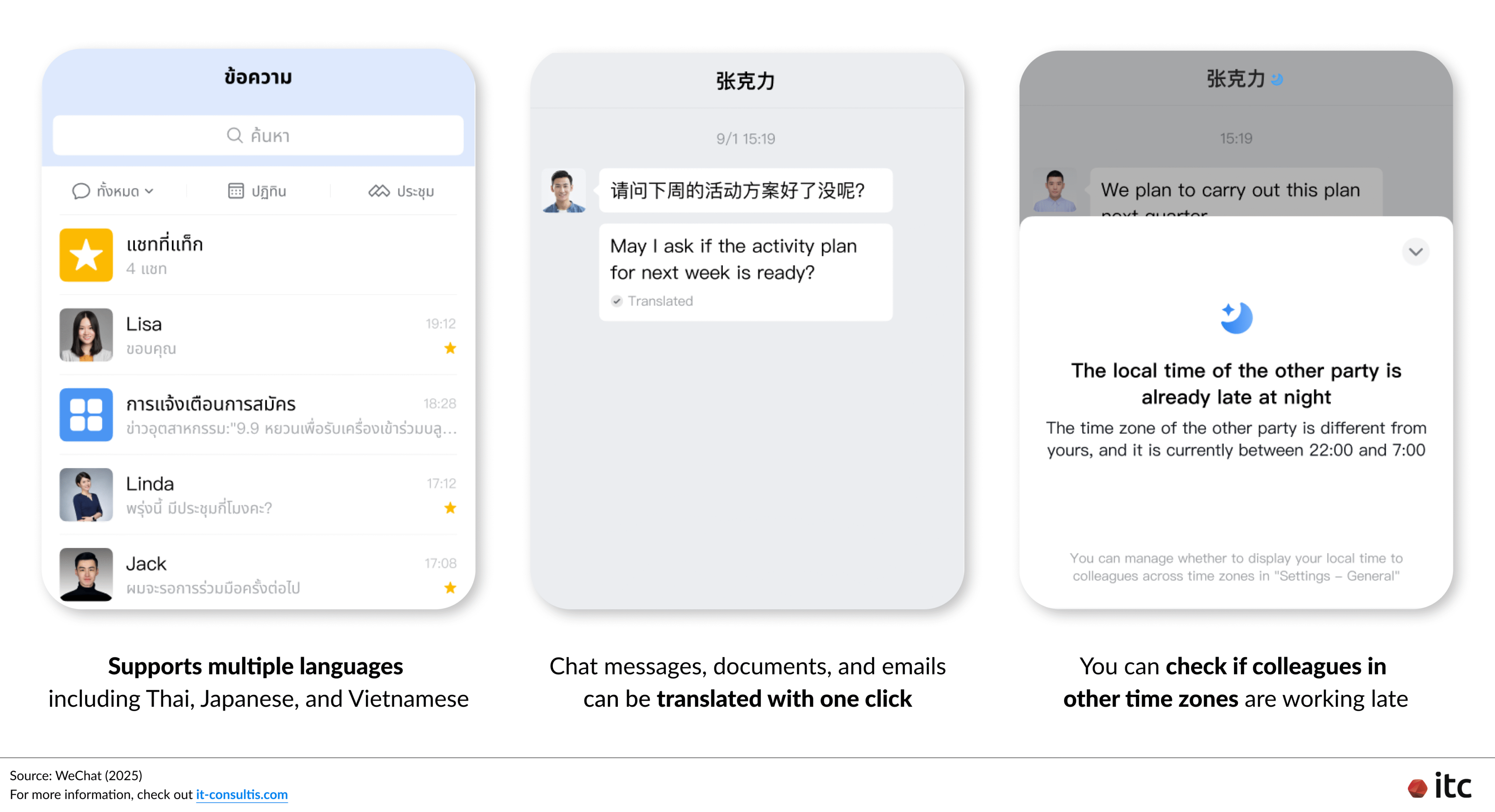 WeCom 5.0 如何通过 AI 提升中国的客户管理能力 - IT Consultis CN